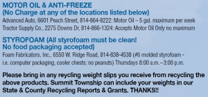 Recycling – Summit Township, Erie County, PA