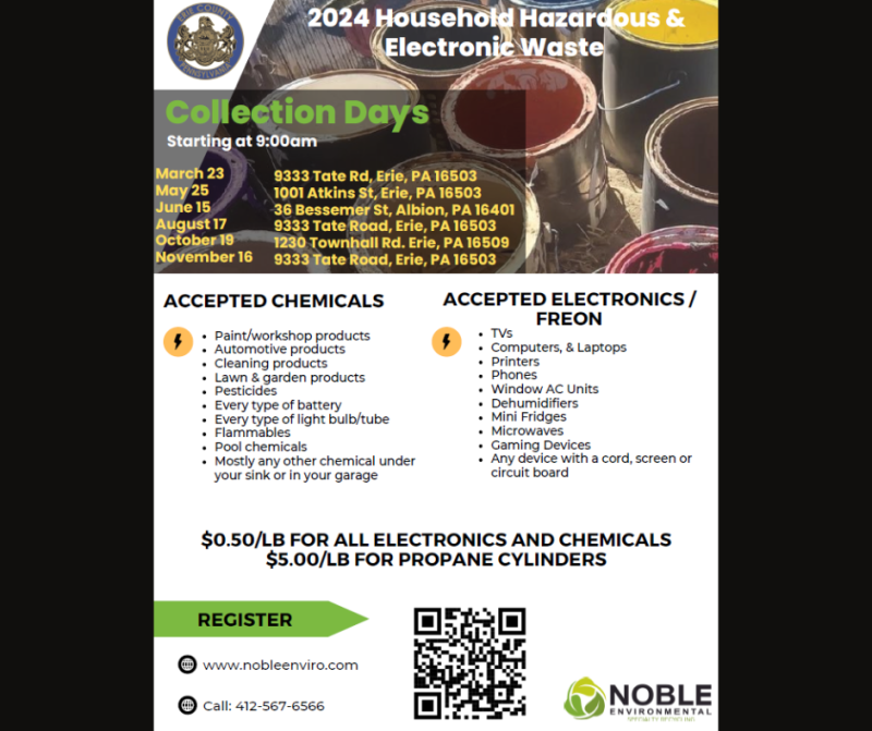 2024 Household Hazardous & Electronic Waste Collection Days – Summit ...